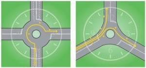 Guide to Driving in Ireland – Autos Reign